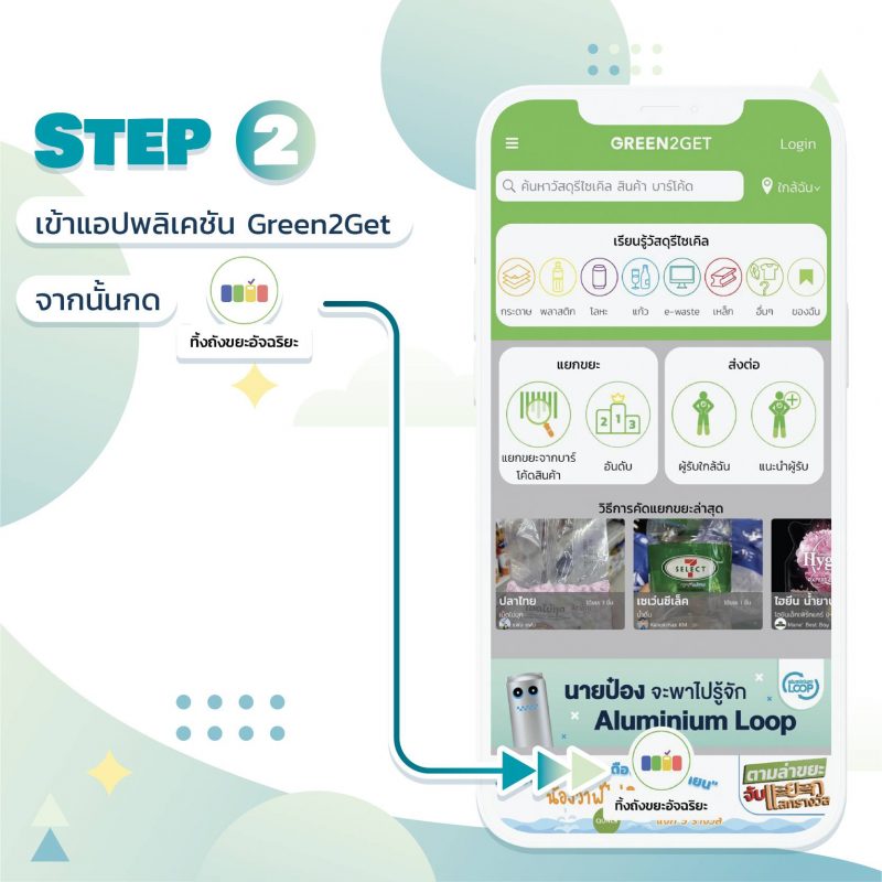 วิธีแยกขยะ – Green2Get